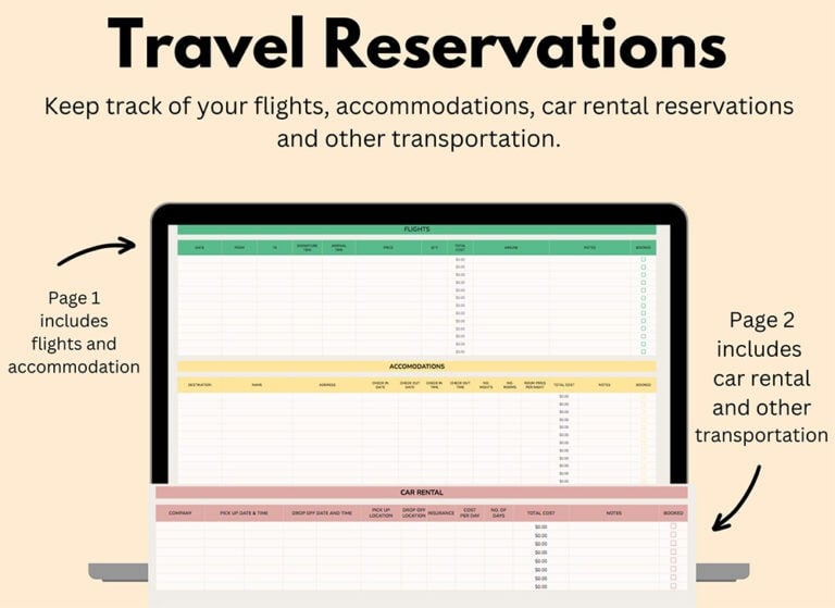 The Only Travel Planner You'll Ever Need – Ordinary Traveler